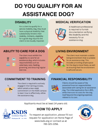 Guide Dogs - KSDS Assistance Dogs, Inc.